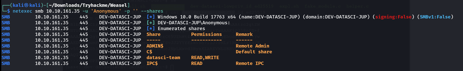 Weasel | StrongShiv8